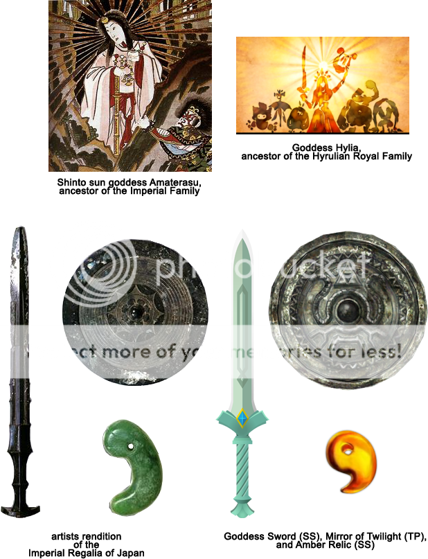 Is the Temple of Time similar to a Shinto Shrine? - Theorizing - Zelda ...